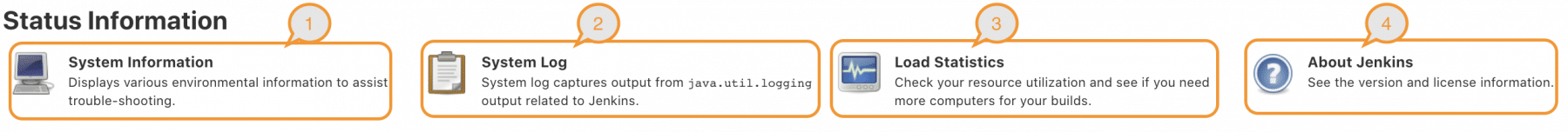 Manage Jenkins - What are the different configurations and options?
